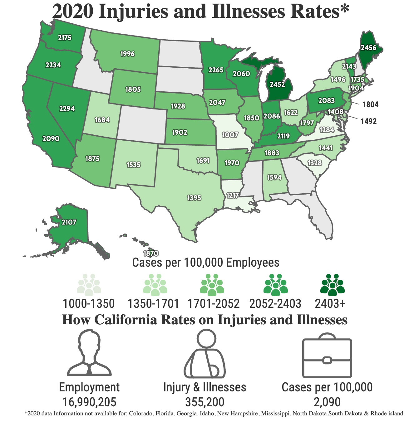 California’s Interesting Injury Rates | | Workers’ Comp Executive