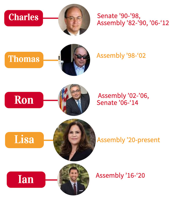 Familiar Name To Chair Assembly Insurance Committee | | Workers’ Comp ...